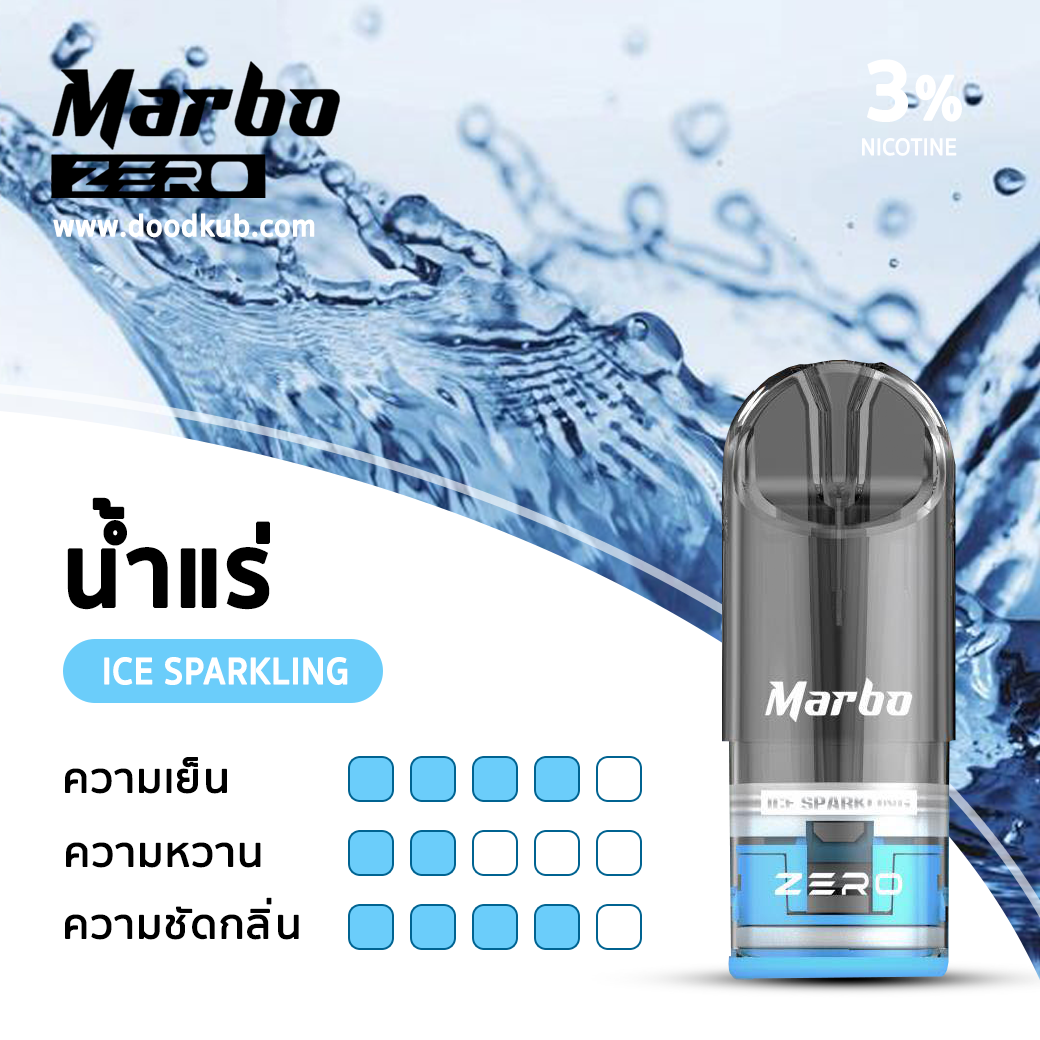 Marbo Zero Ice Sparkling กลิ่นน้ำแร่